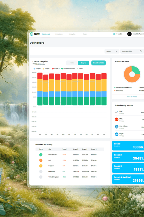 Net0: AI-First Emissions Management Software